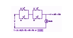XOR Gate Truth Table, Symbol, Diagram, Application, Properties