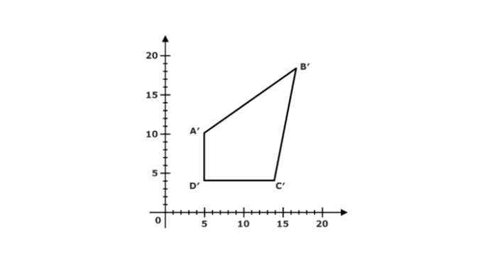 2D Transformation in Computer Graphics - Definition, Types