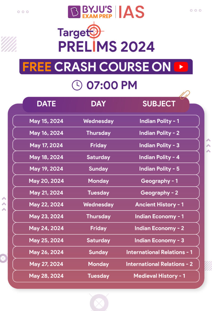 Target Prelims Crash Course for UPSC 2024, Enroll Now!
